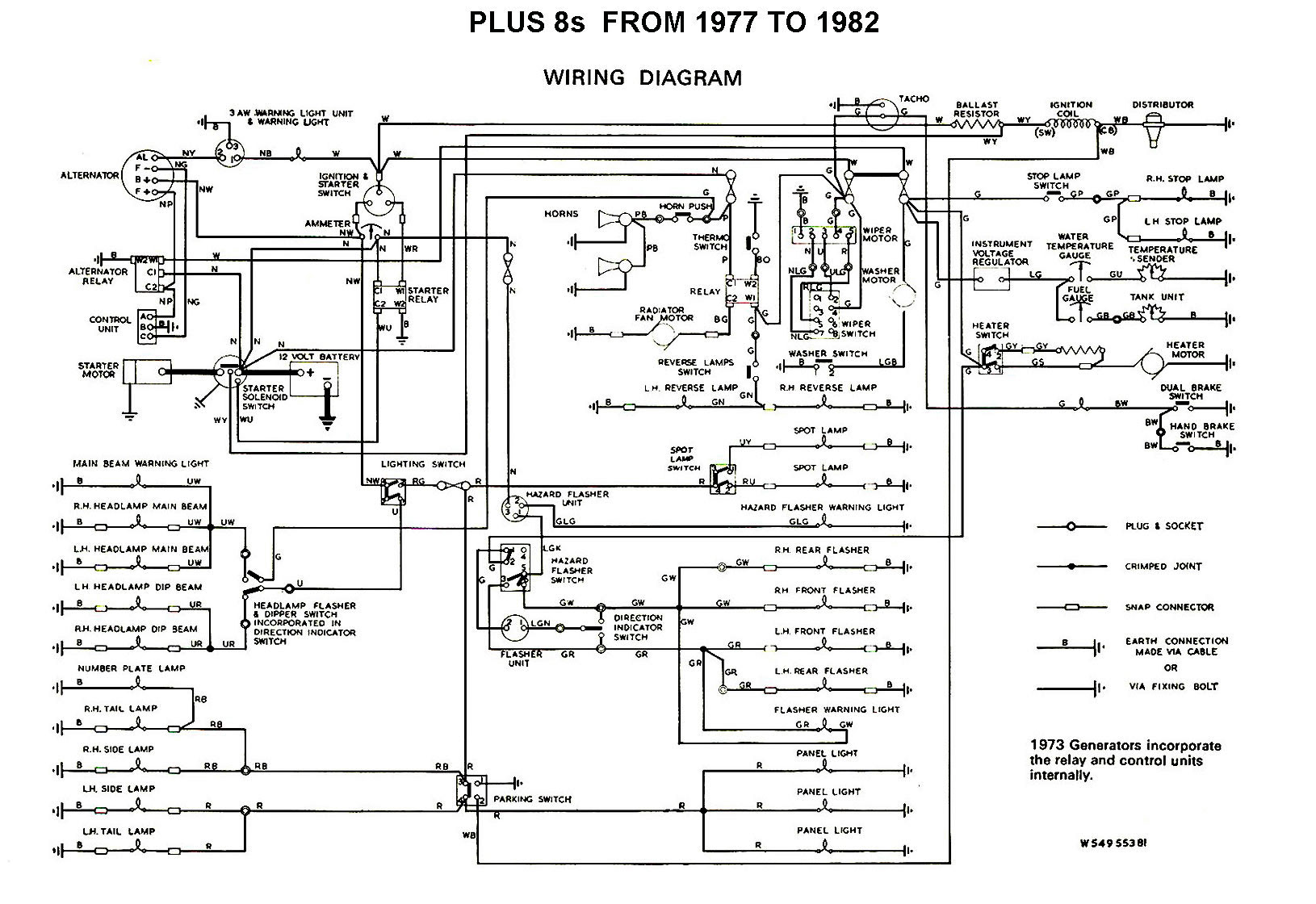 GoMoG New Additions Page
