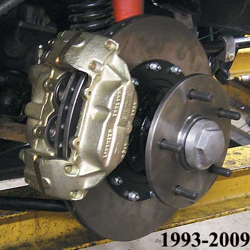 Morgan Brake History Post-1978